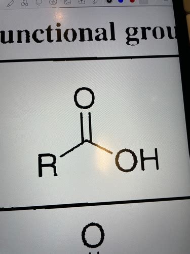 Functional Group Nomenclature Heirarchy Flashcards Quizlet
