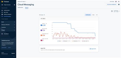Firebase More Screens