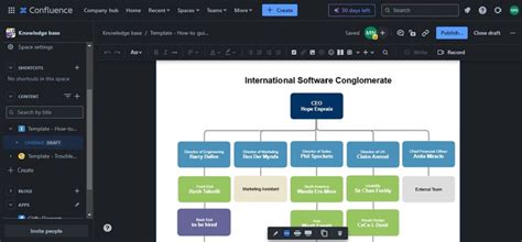 how to make an org chart in confluence in 2 ways