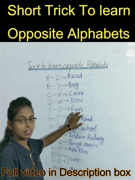 Coding Decoding Basic से Short Trick To Learn Opposite Alphabets