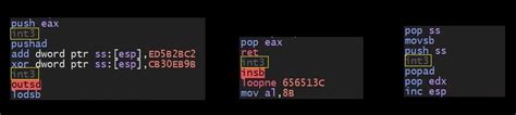 Guloader Demystified Unraveling Its Vectored Exception Handler Approach