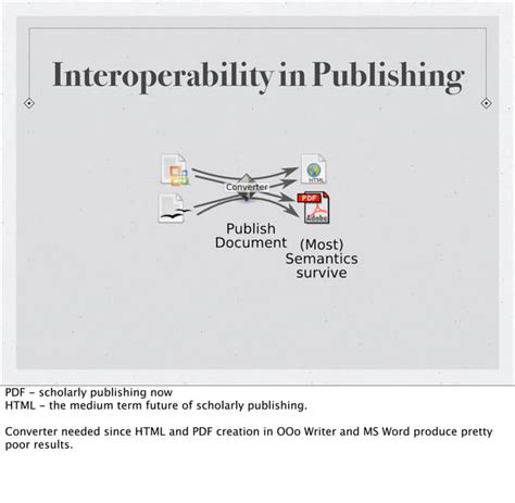 Embedding Metadata In Word Processing Documents PDF