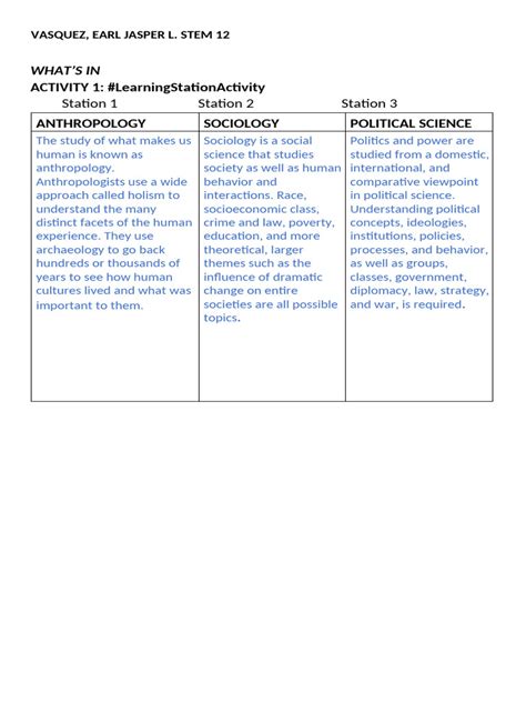 Ucsp Q1 Mod2and3 Pdf Society Anthropology