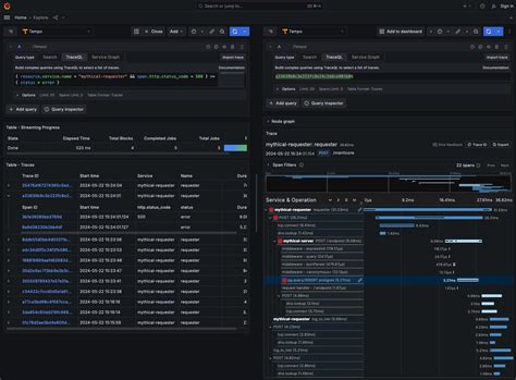 Diagnose Errors With Traces Grafana Tempo Documentation