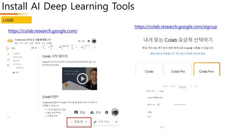how to install ai open source tool and environment ppt