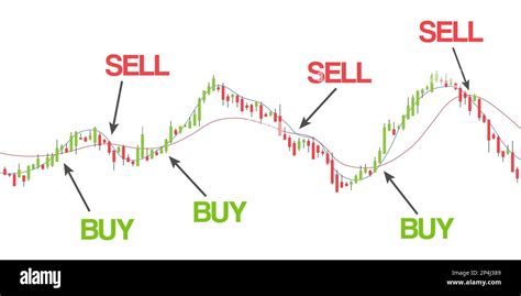 Stock Exchange Vector Chart Simple Candlestick Trading Graph Financial Diagram Moving Up And