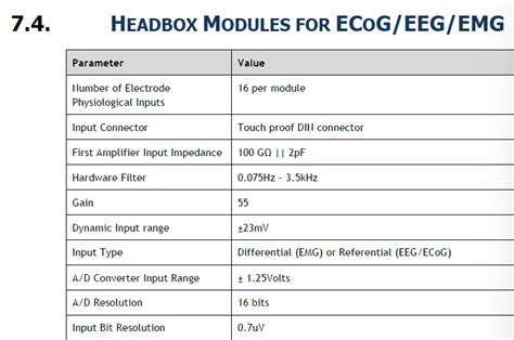 fix units when reading neuroomega files · issue 2110 · fieldtrip