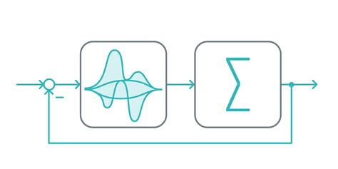 Control Planning And Decision Making Ait Austrian Institute Of Technology