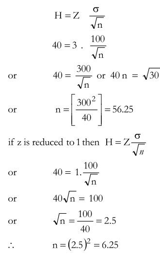 Determining The Sample Size Tutorial