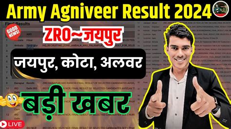 Good News🥰आपके Aro से आयी बड़ी खबर💯 Army Agniveer Result 2024 Army