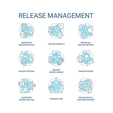 Release Management Turquoise Concept Icons Set Software Development