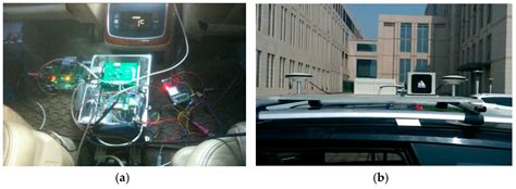 Sensors Free Full Text An Adaptive Low Cost Insgnss Tightly Coupled Integration