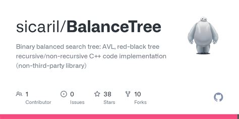 Github Sicarilbalancetree Binary Balanced Search Tree Avl Red