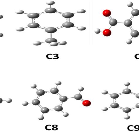 geometrical optimization for all samples download scientific diagram