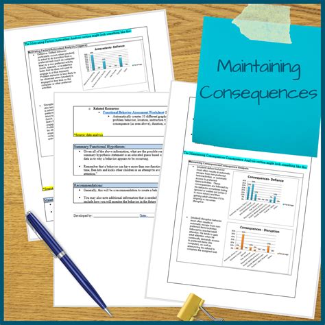 FBA BIP Made By Teachers