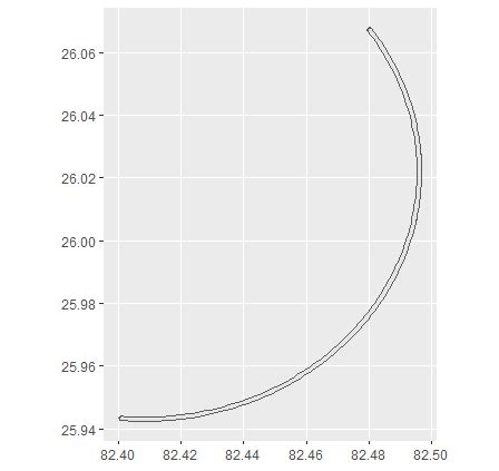 Ggplot2 Sf Object Created As List In R Data Table Stack Overflow