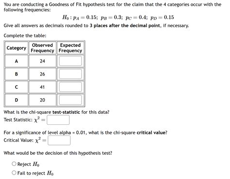 Solved You Are Conducting A Goodness Of Fit Hypothesis Test