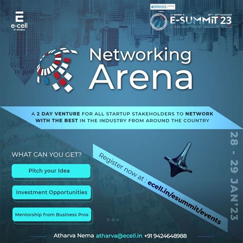 Shubham Jadhav Posted On Linkedin