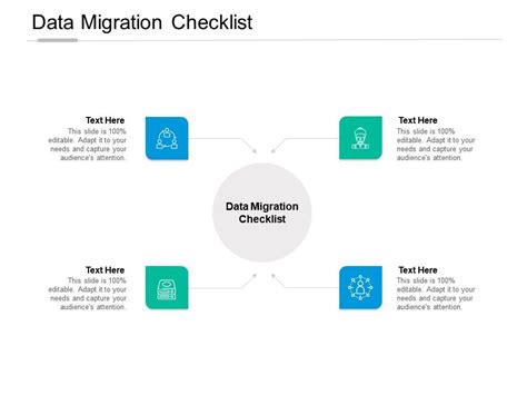 Data Migration Checklist Ppt Powerpoint Presentation Gallery Portrait Cpb Presentation