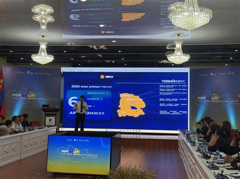 Соёл Соёл спорт аялал жуулчлал залуучуудын яам