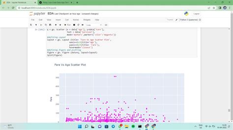 Sandeep B On Linkedin Day6 Nitn Internship First Find Check Get Get Filtering Feature