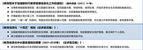 全球网络安全态势及我国教育领域网安政策重点方向简析 安全内参 决策者的网络安全知识库