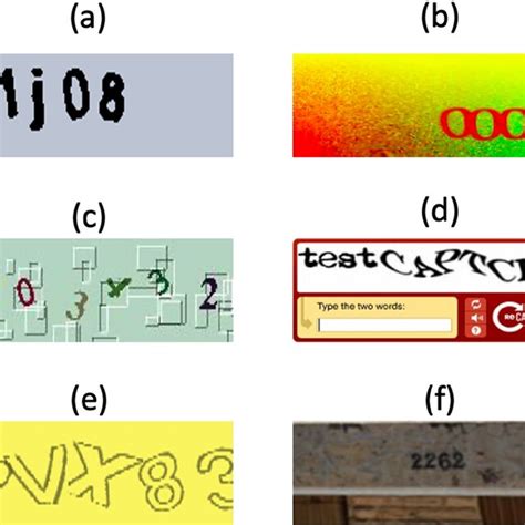 Demonstrating Some Of The Commonly Used Security Features In Securing Download Scientific