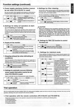 LGH Xxx RX E Operating Installation Instructions PDF