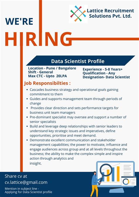 Apply Now Arpita Jain