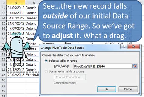 Tables Pivottables And Macros Music To Your Ears