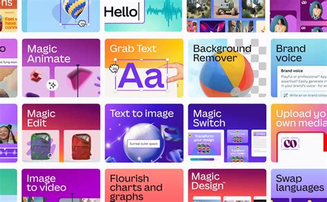 Canva Launches Canva Ai For Coding Photo Editing And