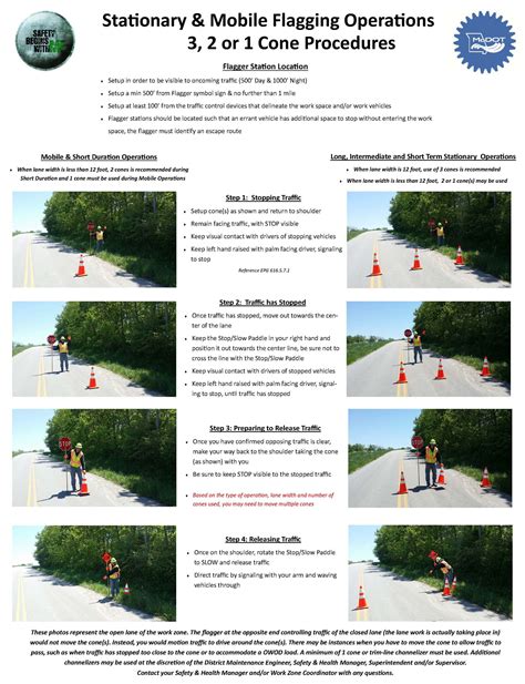 6165 Flagger Control Mutcd Chapter 6e Engineeringpolicyguide