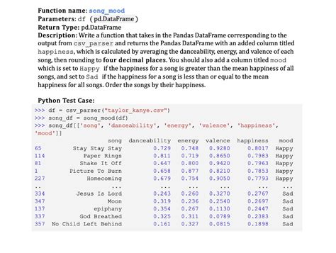 Solved Some Data From The CSV File Is Chegg Com