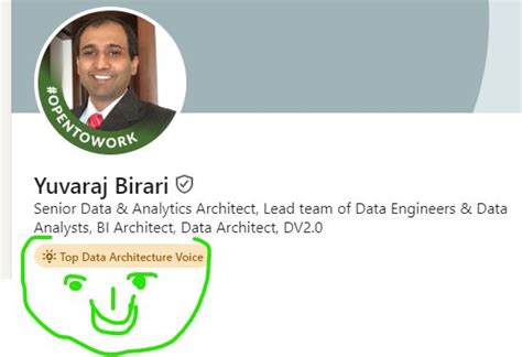 Yuvaraj Birari On Linkedin Linkedin Topvoice