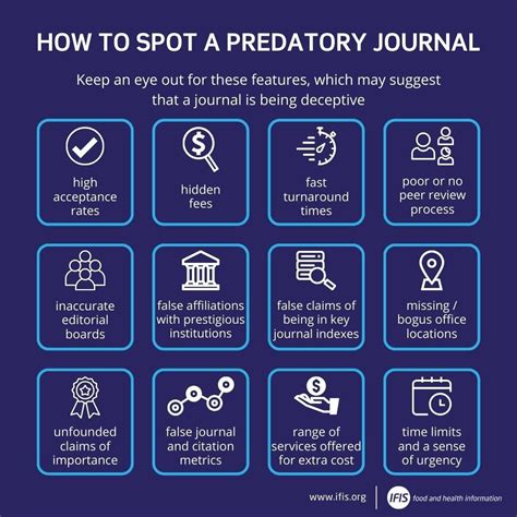 Ifis Publishing On Linkedin Avoiding Predatory Journals Is Vital