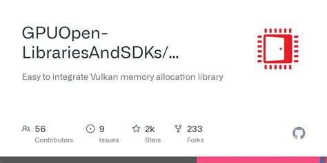 move memory of vkimage vulkan