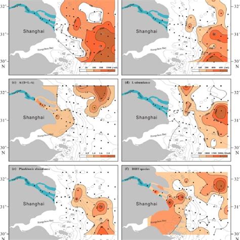 A B C D Autochthonous And E F G H Allochthonous Composition Download Scientific