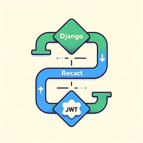 djangoとreactでcookieを用いたjwt認証システムの構築｜tanalib