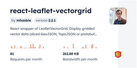 React Leaflet Vectorgrid Cdn By Jsdelivr A Cdn For Npm And Github