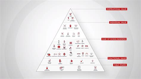 Key Concepts Of Copula Dependence Modeling And Python Implementation Rajiv Gopinath
