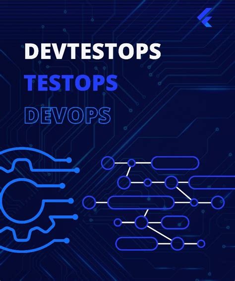 freecodecamp on linkedin what is devtestops how to combine devops and