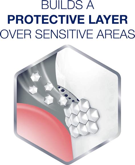 Sensodyne Sensitive Toothpaste Sensitivity And Gum Whitening 75 Ml Bigamart