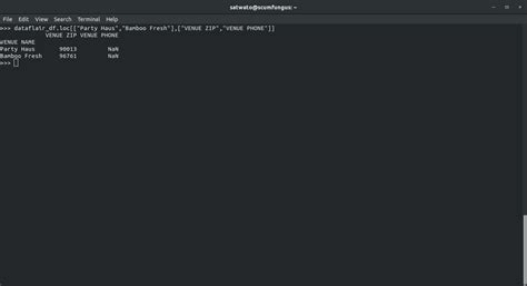 Pandas Index Select Data Tricks To Solve Any Query Dataflair