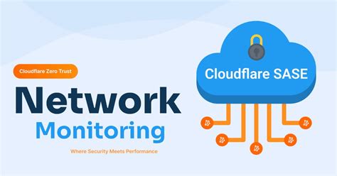 Sase Network Monitoring Obkio