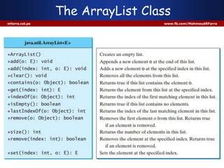 Array List Data Structure Course PPT