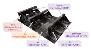Toray Launches Technology Enabling Cfrp To Be Bonded Higher And Faster