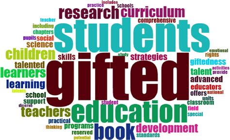 Frontiers Tedness And Ted Education A Systematic Literature Review