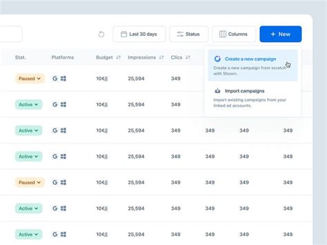 Pin On UX Dashboard
