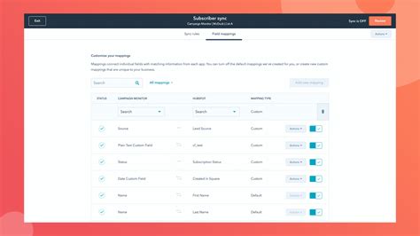 Hubspot Email Marketing Integration Campaign Monitor