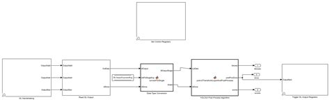 Yolo V2 Basics Matlab Simulink Mathworks Australia